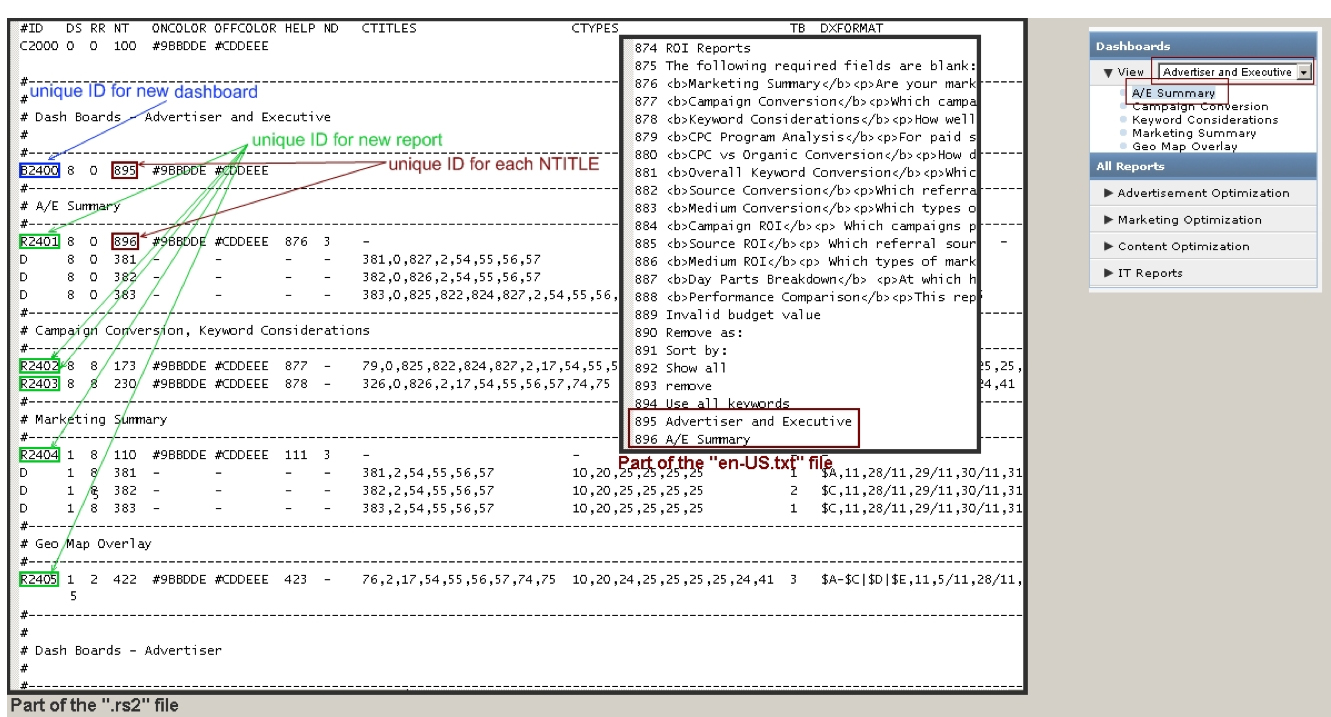 How To Create Custom Reports - Urchin Help